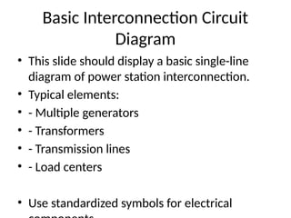 Interconnection_of_Power_Stations_with_Diagrams.pptx