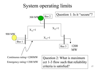 Interconnection power system | PPT