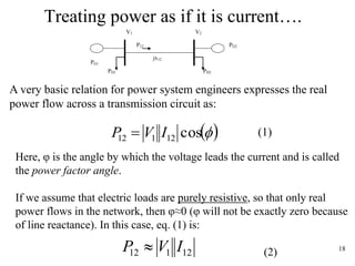 Interconnection power system | PPT