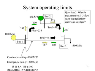 Interconnection power system | PPT