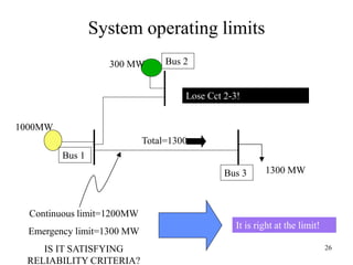 Interconnection power system | PPT