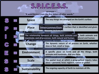 Interconnections: SPICESS | PPSX