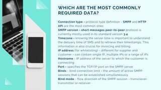 Interconnection form in the SMS business - explained | PPT