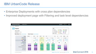 The Future of DevOps and UrbanCode | PPT