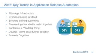 The Future of DevOps and UrbanCode | PPT