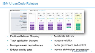 The Future of DevOps and UrbanCode | PPT