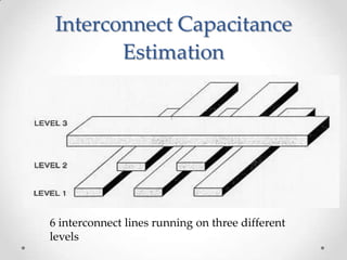 Interconnect resistance estimation | PPTX