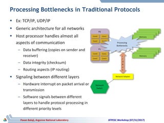 System Interconnects for HPC | PDF
