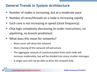 System Interconnects for HPC | PDF