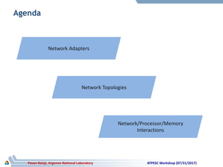 System Interconnects for HPC | PPT