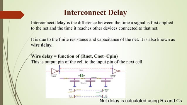 Interconnect timing model | PPTX | Computer Networking | Computing