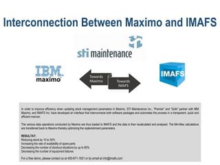 Interconnexion between IBM Maximo and Imafs | PPTX