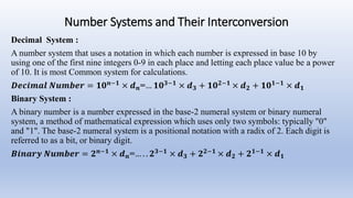 Interconversion in Number system.pptx