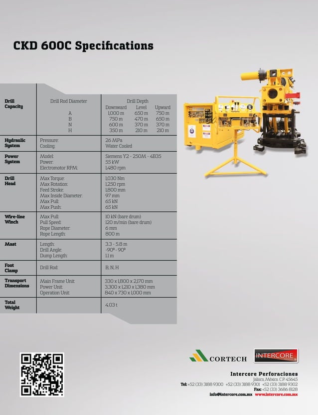 Intercore - Cortech - all rigs - EN | PDF