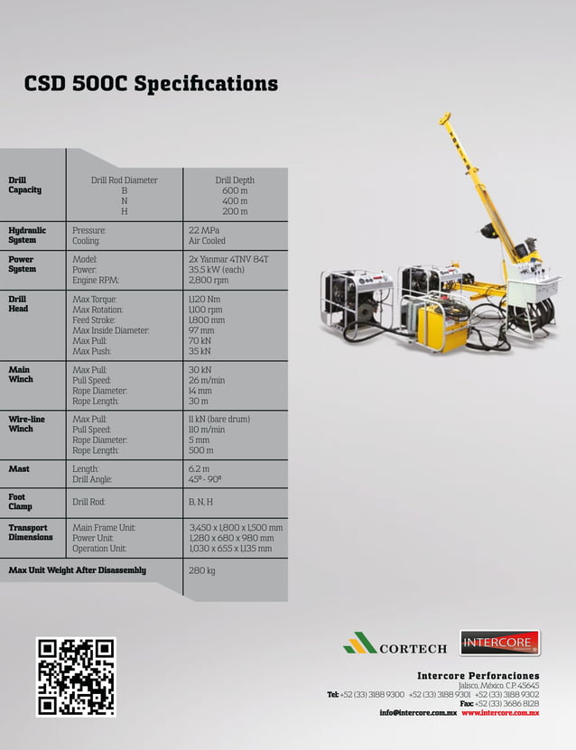 Intercore - Cortech - all rigs - EN | PDF