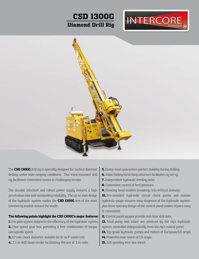 Intercore - Cortech - all rigs - EN | PDF