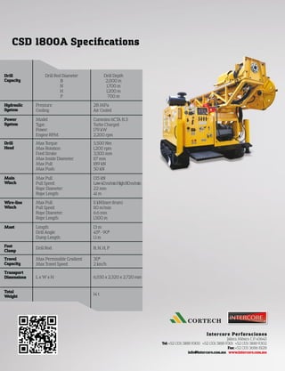 Intercore - Cortech - all rigs - EN | PDF