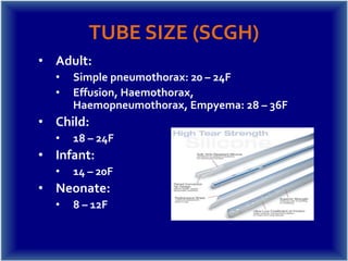 Intercostal catheter insertion | PPTX