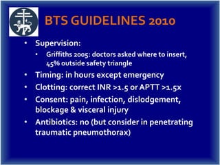 Intercostal catheter insertion | PPTX