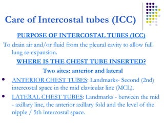 Intercostal drain | PPT