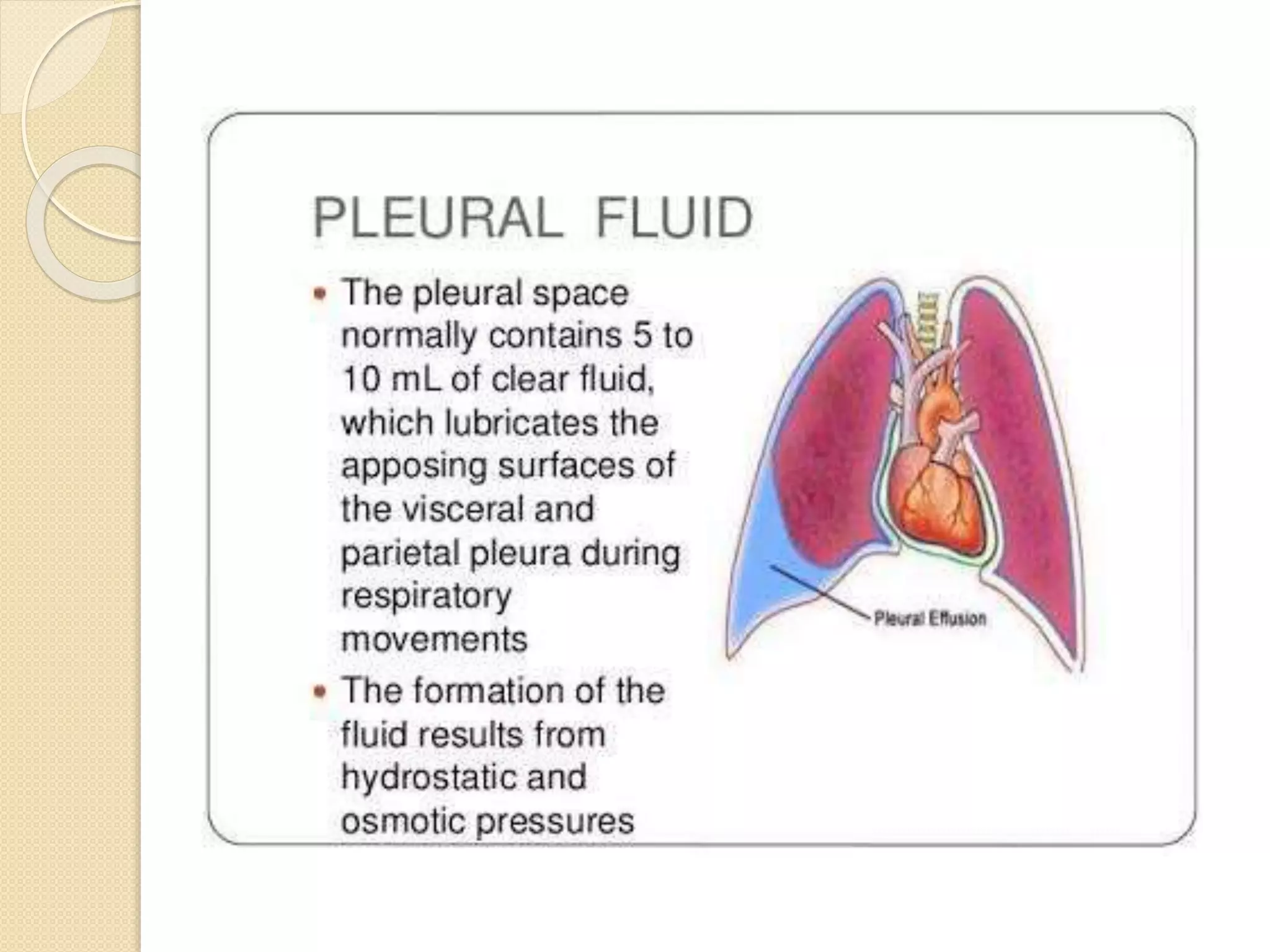 Intercostal drainage | PPTX