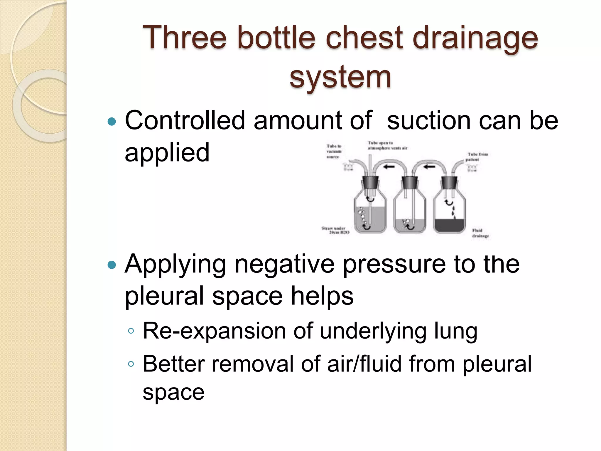 Intercostal drainage | PPTX