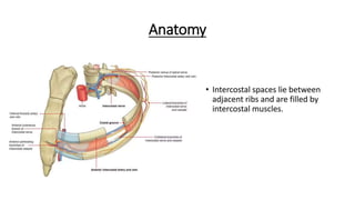 Intercostal Tube Drainage - history ,indications | PPTX