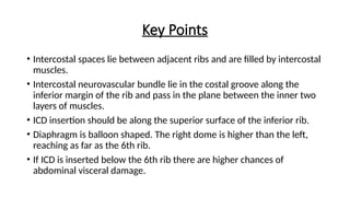 Intercostal Tube Drainage - history ,indications | PPT