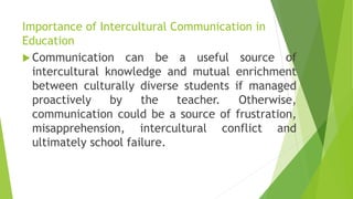 INTERCULTURAL-COMMUNICATION.pptx