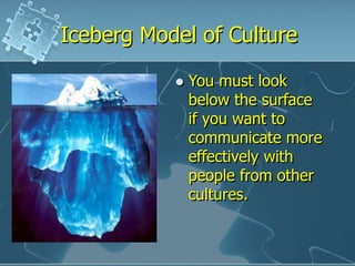 intercultural-communication.ppt