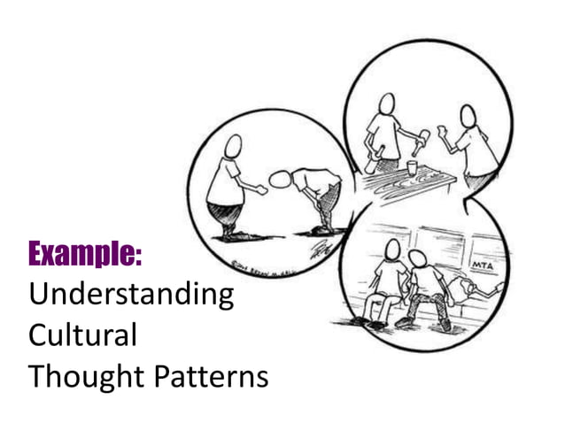 Intercultural Communication in the Workplace | PPTX