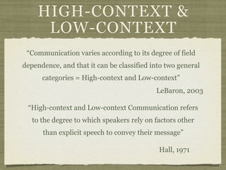 Intercultural Communication-1.pdf