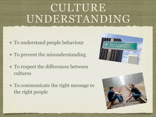 Intercultural Communication-1.pdf