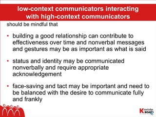 Intercultural communication | PPTX