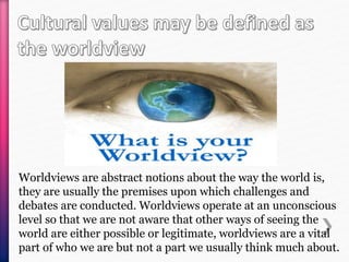 Intercultural communication | PPTX