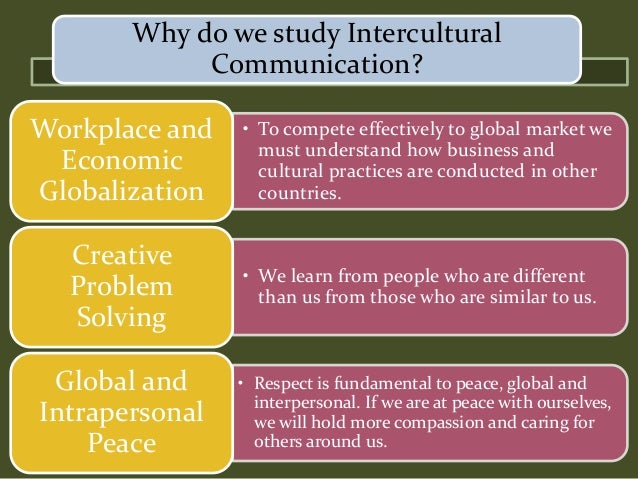 Intercultural communication