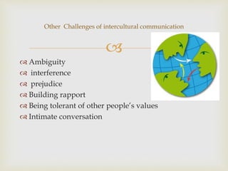Intercultural communication | PPTX