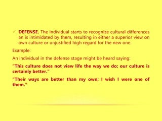 Intercultural communication | PPTX