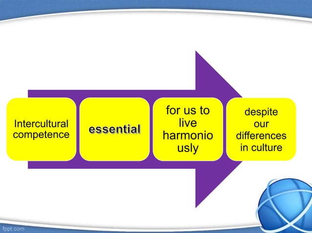 Intercultural Communication.ppt