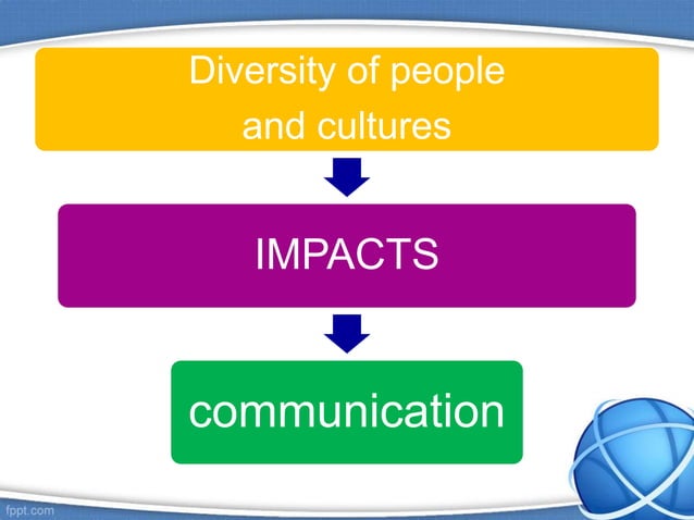 Intercultural Communication.ppt