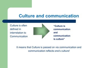 intercultural communication.ppt