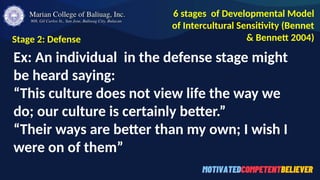 Intercultural Communication.pptxIntercultural Communication.pptx