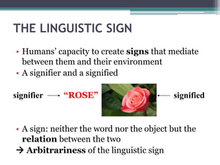 Intercultural communication - Language and culture relationship | PPTX