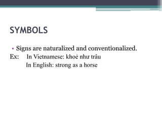 Intercultural communication - Language and culture relationship | PPTX
