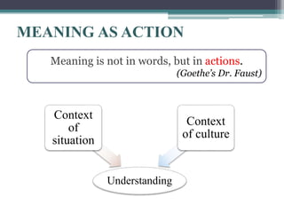 Intercultural communication - Language and culture relationship | PPTX