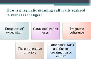 Intercultural communication - Language and culture relationship | PPTX