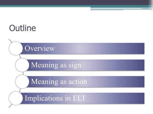 Intercultural communication - Language and culture relationship | PPTX