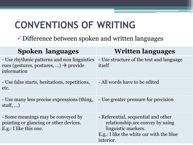 Intercultural communication - Language and culture relationship | PPTX