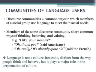 Intercultural communication - Language and culture relationship | PPTX