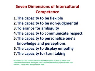Intercultural communication and understanding 101 | PPT
